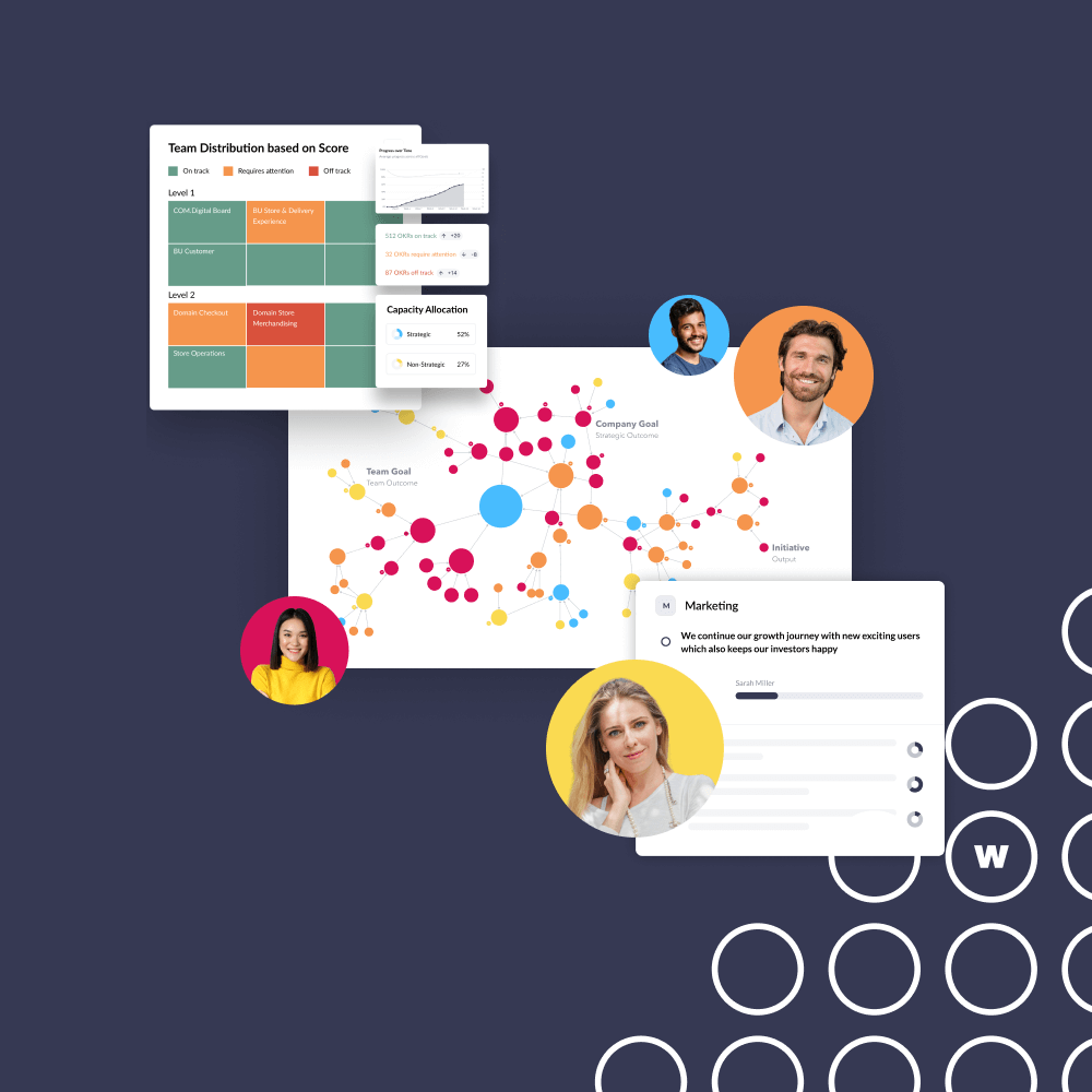 Accelerate Strategy Execution: Identifying and Overcoming Roadblocks ...