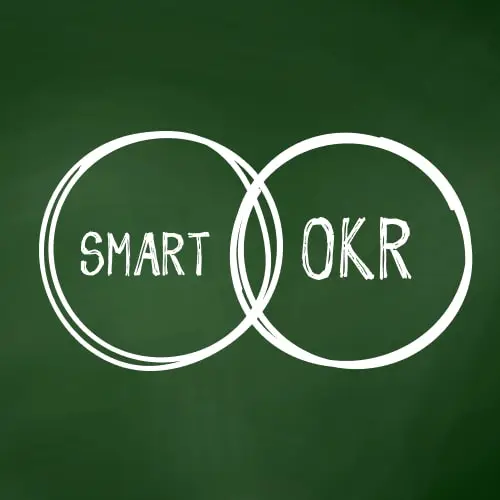 OKR and Smart Goals