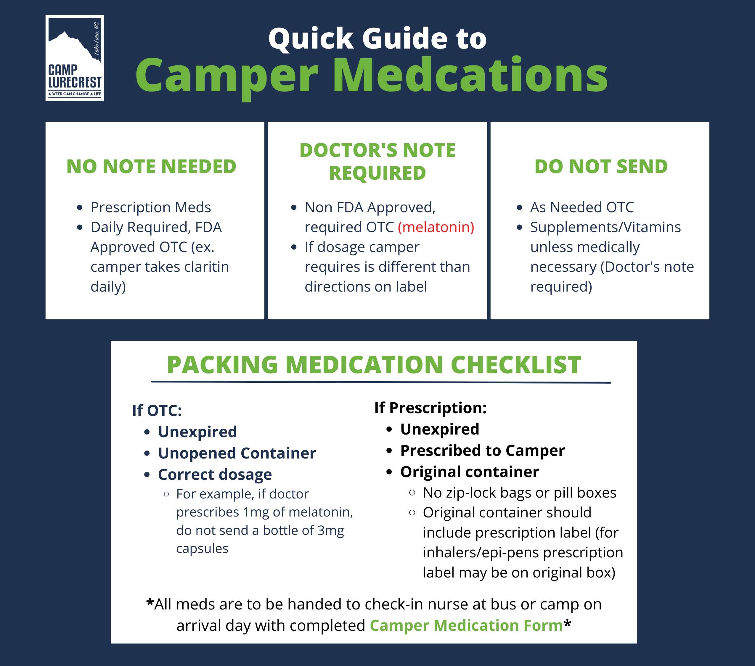 Things You Need to Know About Camp