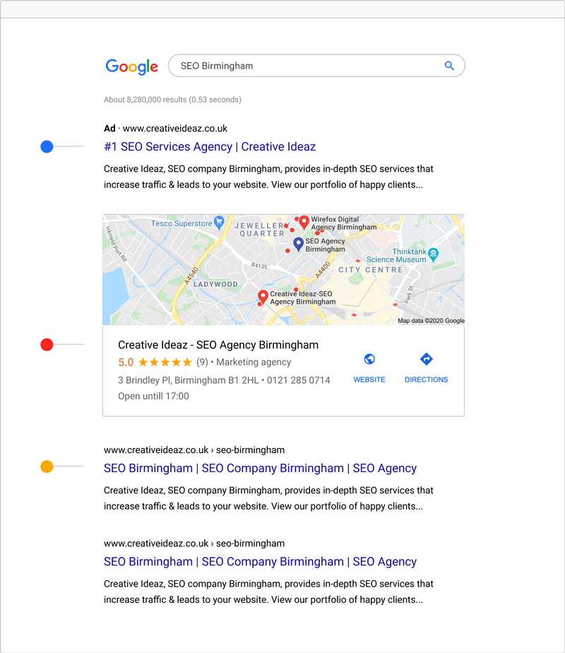 SEO Packages UK | Local SEO Packages | Business SEO Packages