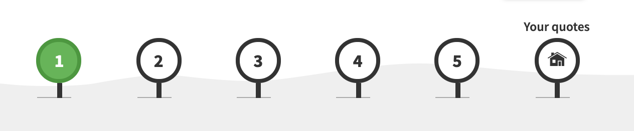 Progress Bars in Online Forms - How to Get Them Right