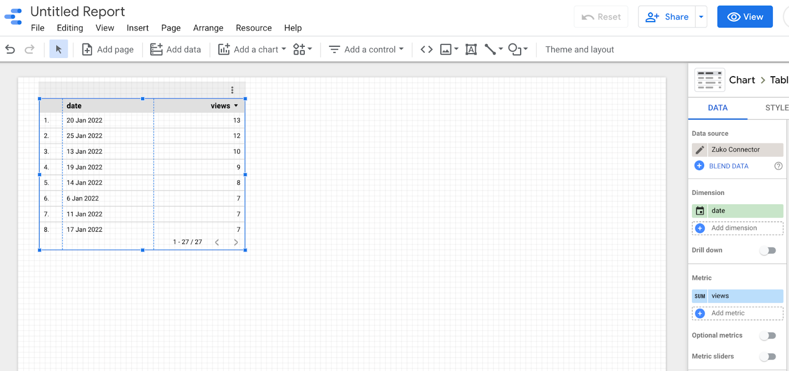Zuko Guides | Export Zuko Data into Looker Studio (GDS)