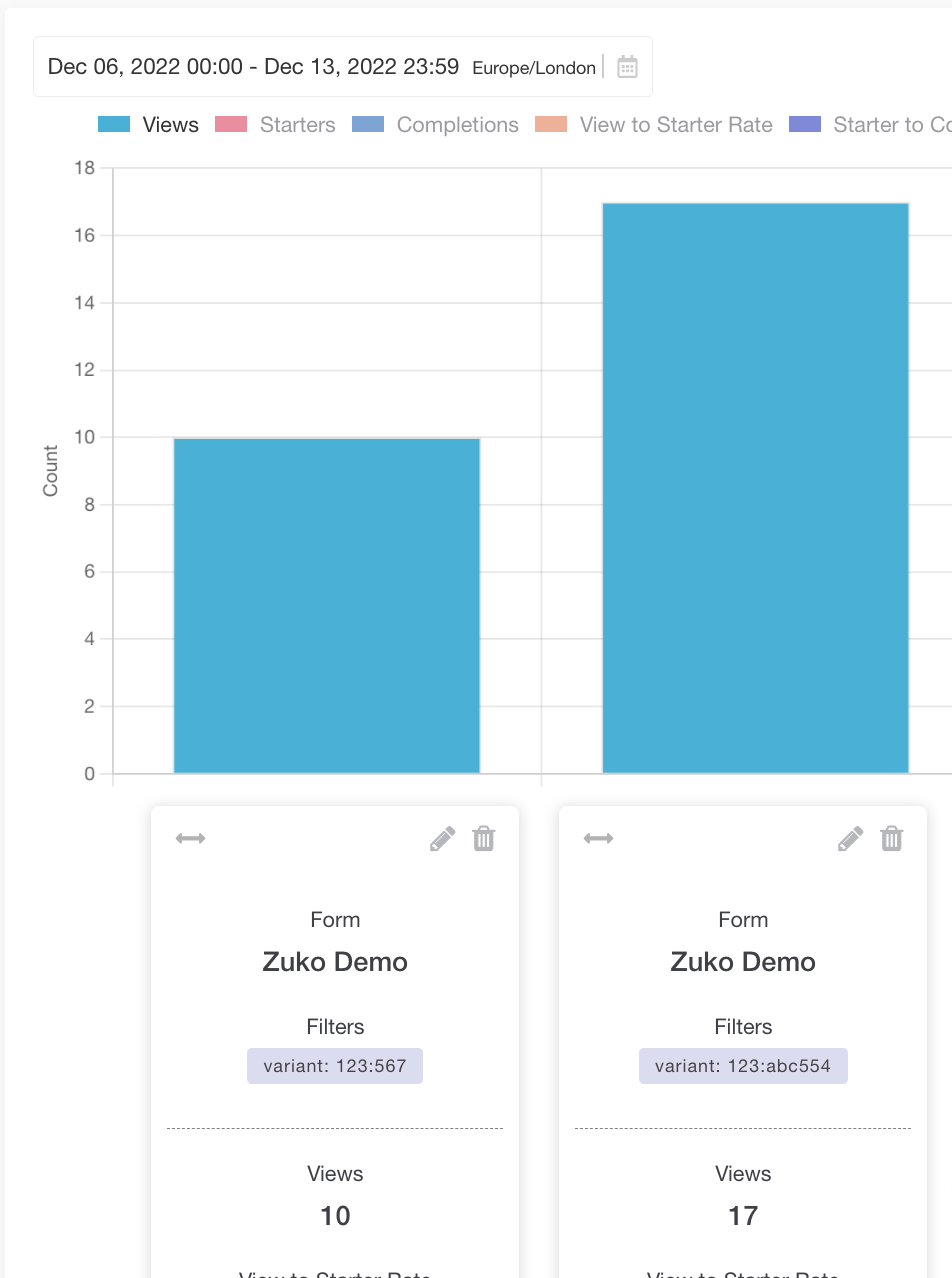 Zuko Guides | Collect SiteSpect Campaign Data in Zuko