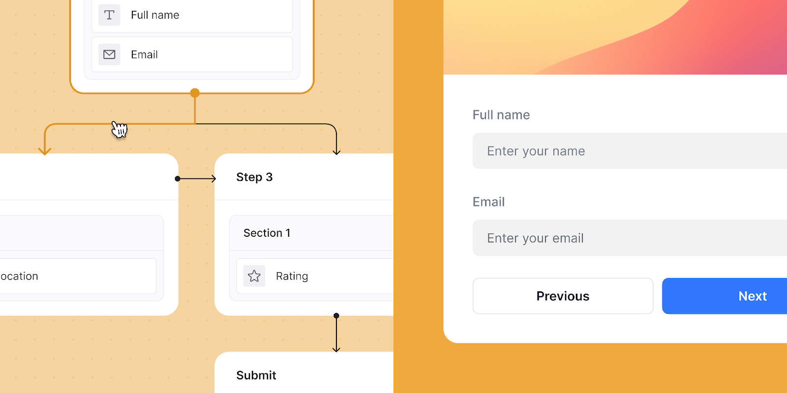 The Best Online Form Building Tools - 2024