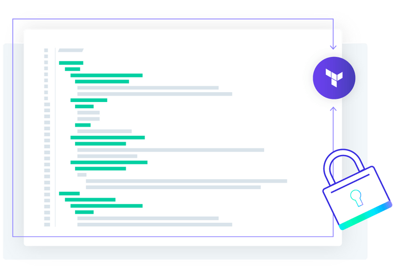 Terraform, Terragrunt, and IaC Automated Management | env0