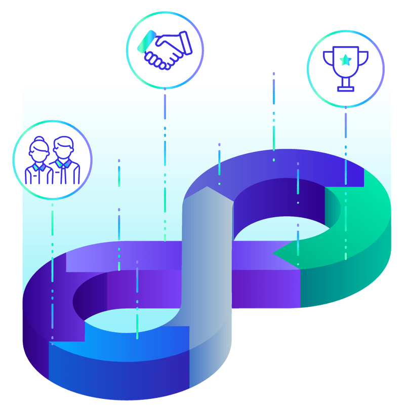 Terraform, Terragrunt, and IaC Automated Management | env0