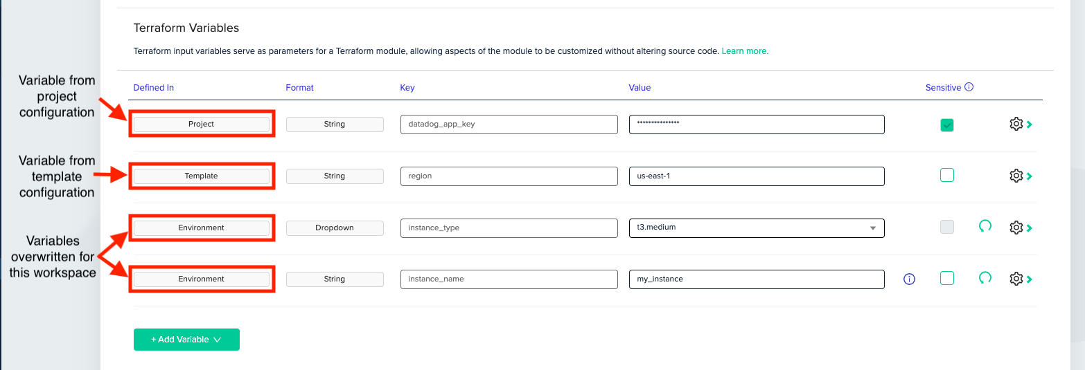 Managing Terraform Variable Hierarchy | env0 blog