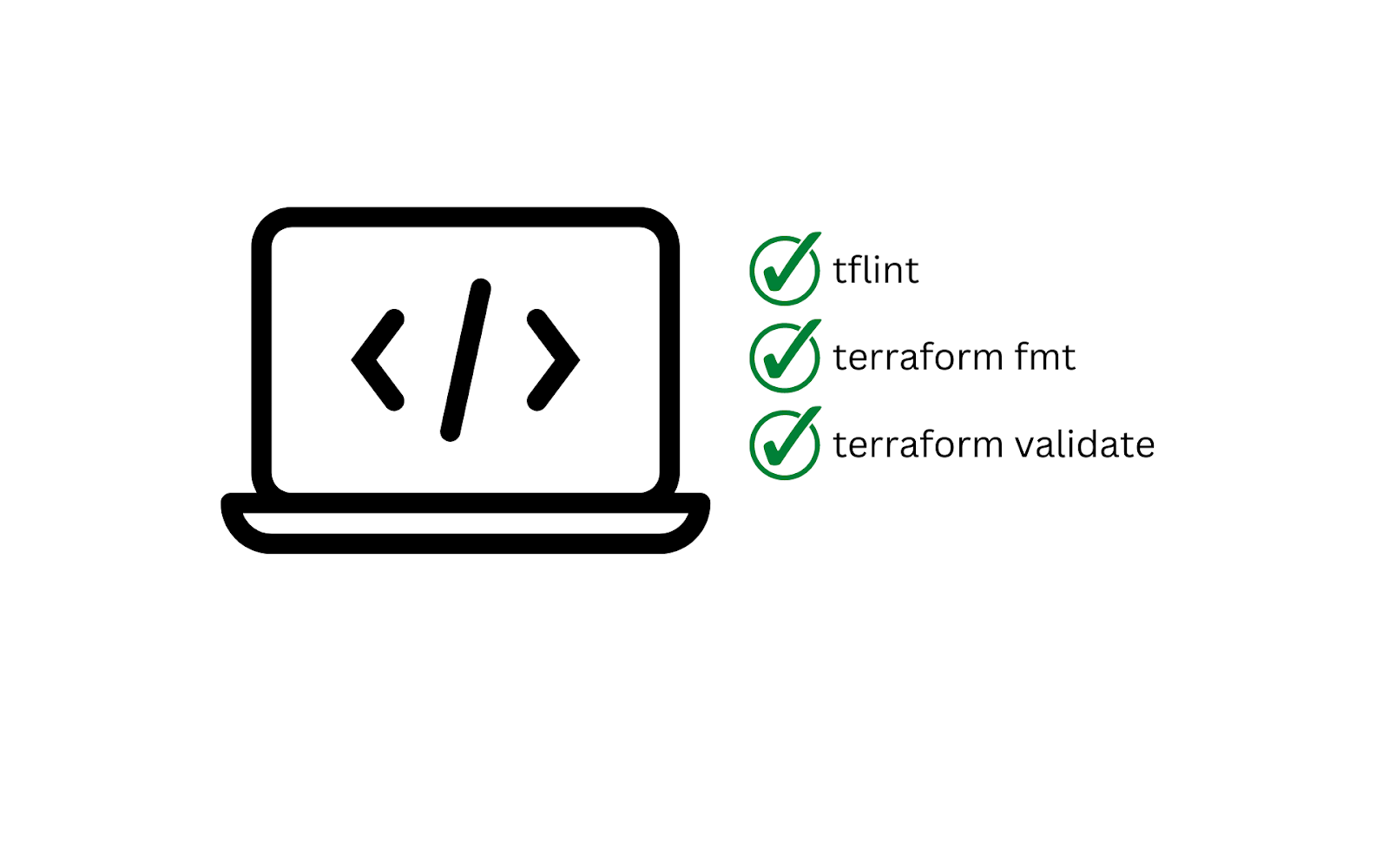 CI/CD for App Development vs. CI/CD for Infrastructure as Code | env0 blog