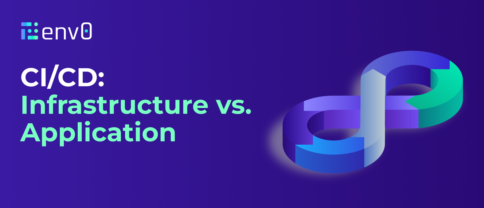 CI/CD for App Development vs. CI/CD for Infrastructure as Code | env0 blog