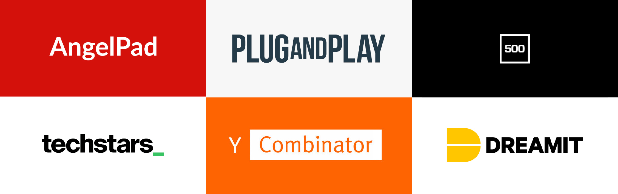 Top 10 Startup Accelerators Worldwide | LeadLoft