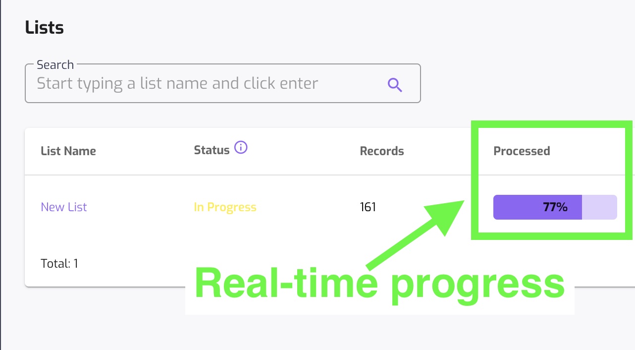 How to find website URL from company name in bulk