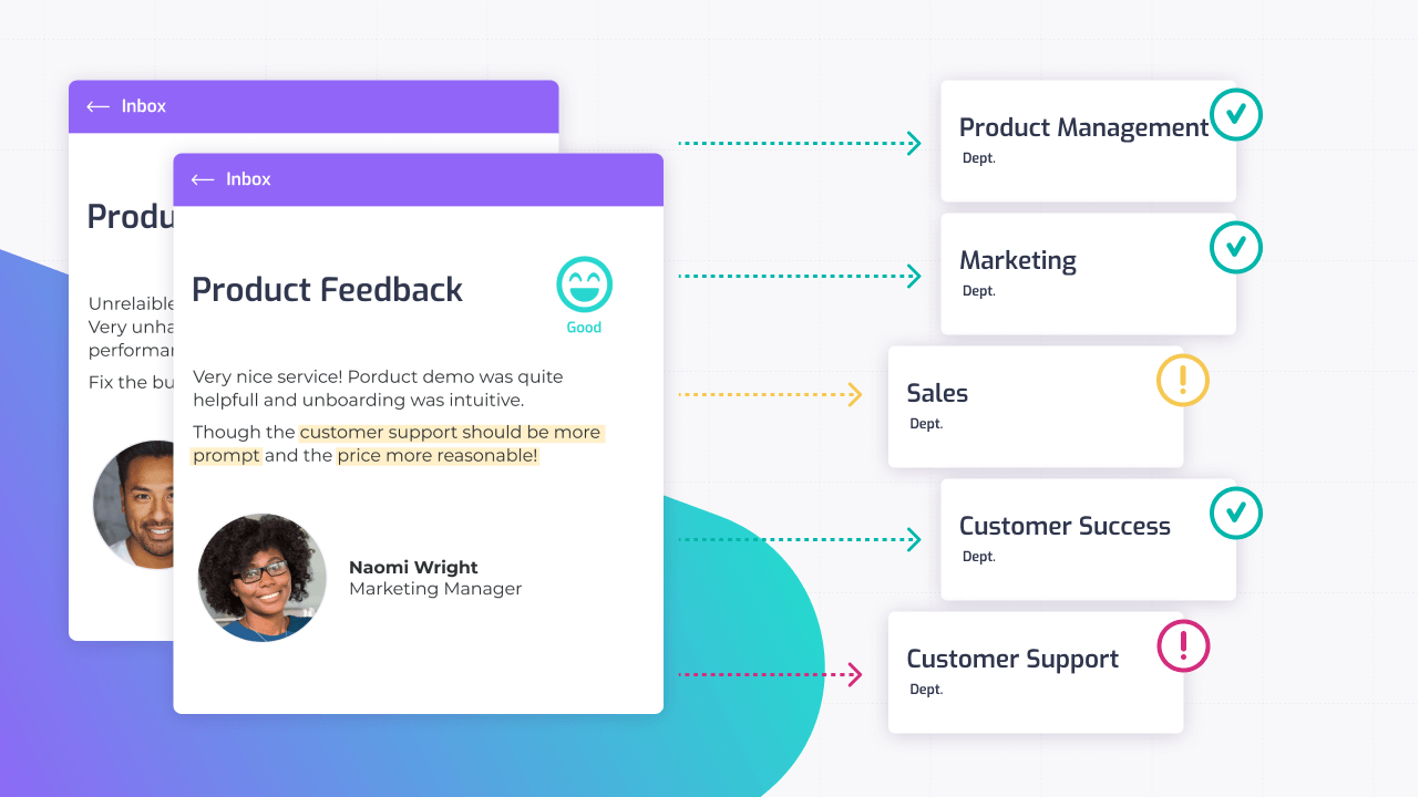 What Tool Provides Feedback on the Customer Experience?