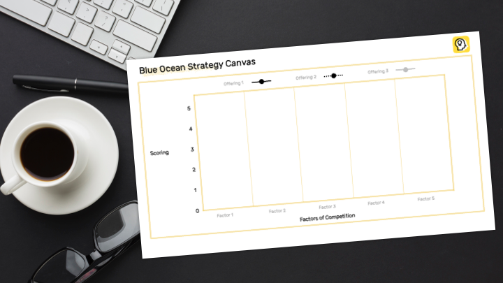 Strategy Canvas Template