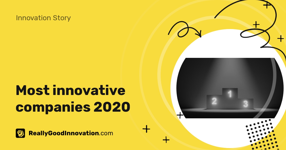 Most innovative companies 2020
