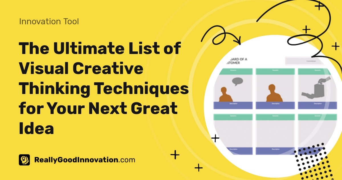 The Ultimate List of Visual Creative Thinking Techniques for Your Next ...