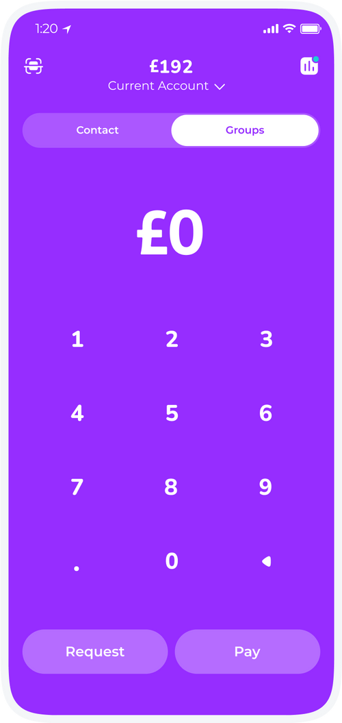 Emma - Money Management