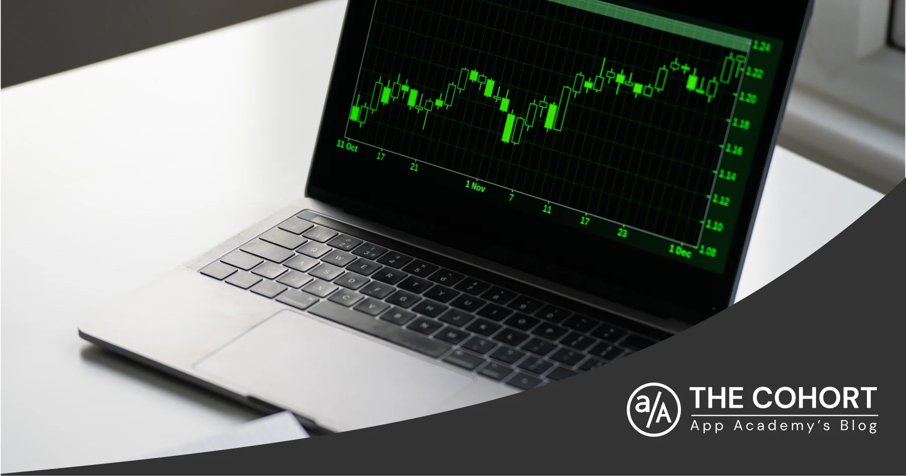 Coding in Finance: How to Learn & 5 Great Finance Coding Jobs