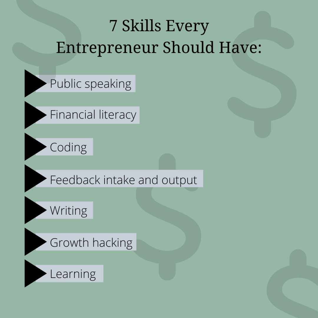 Top 7 Skills Needed to be an Entrepreneur - App Academy