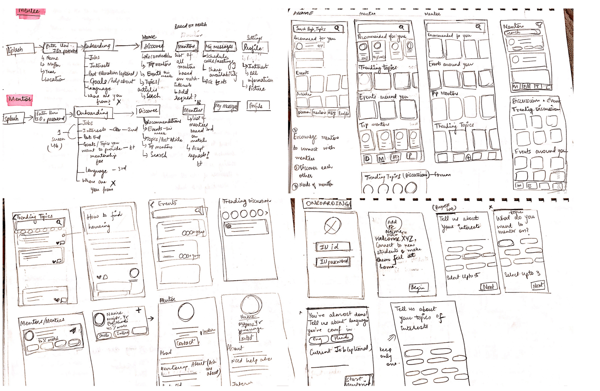 Google Design Challenge