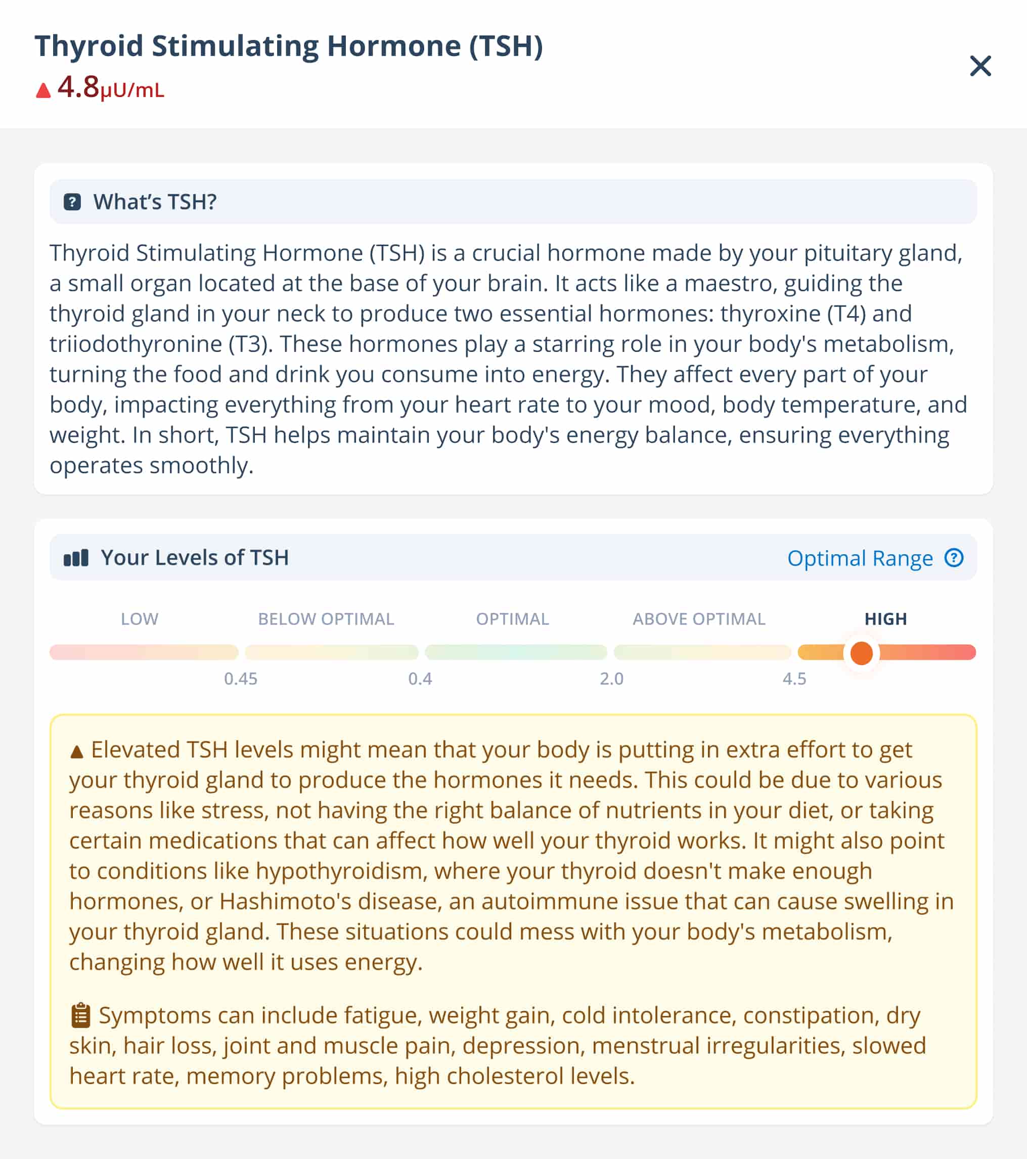 Blood Lab Dashboards