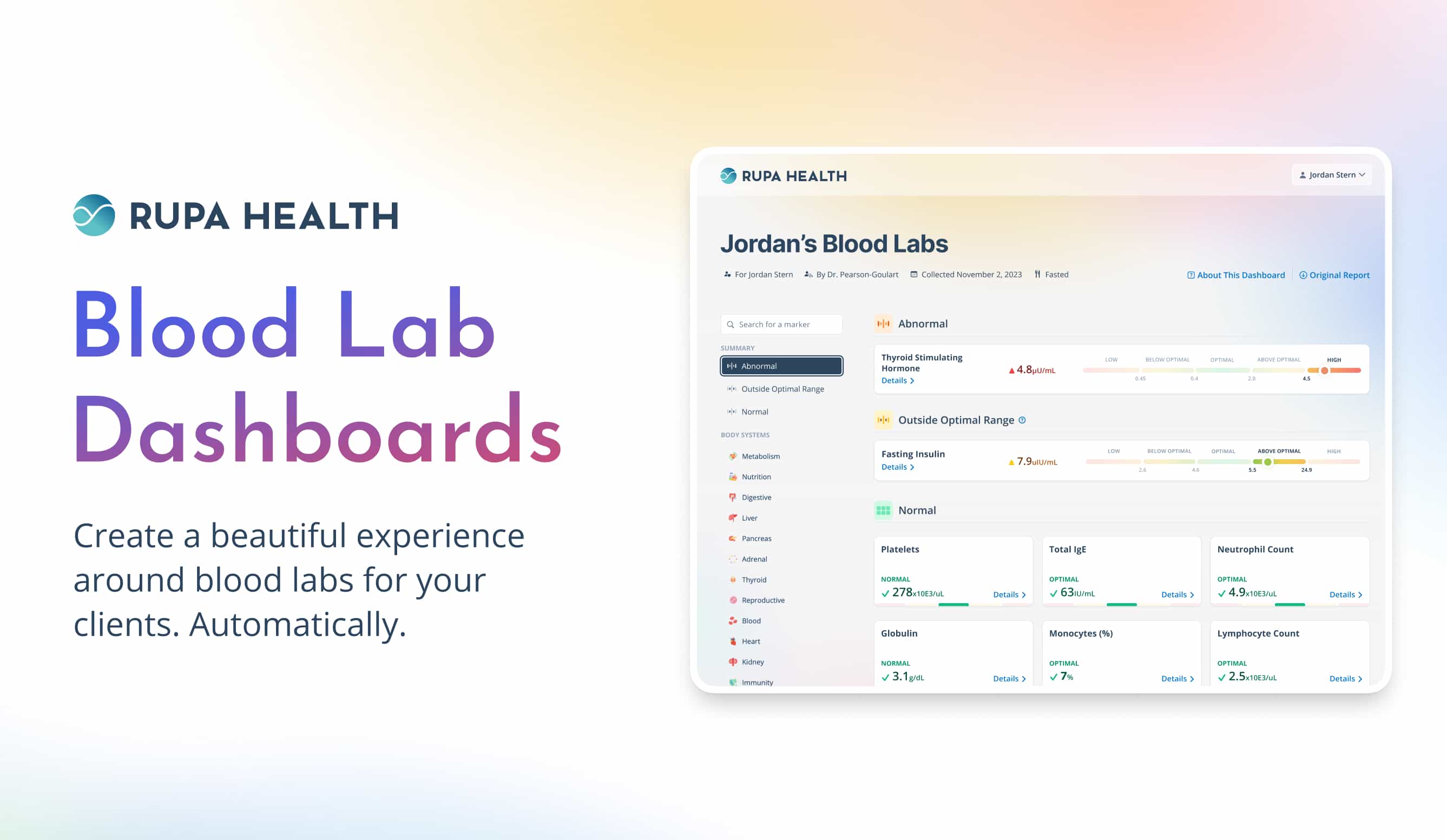 Blood Lab Dashboards