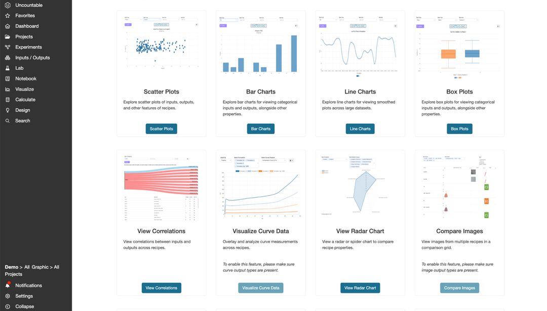 The Enterprise-Grade Electronic Laboratory Notebook for Global R&D ...