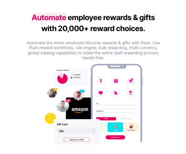 Email Gift Cards - The Best Rewards For Employees | Xoxoday