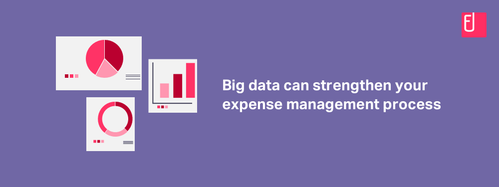 How Can Big Data Strengthen Your Expense Management Process?