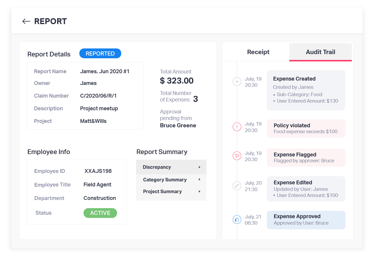 Pain Points for Construction Industry - 2020 Edition