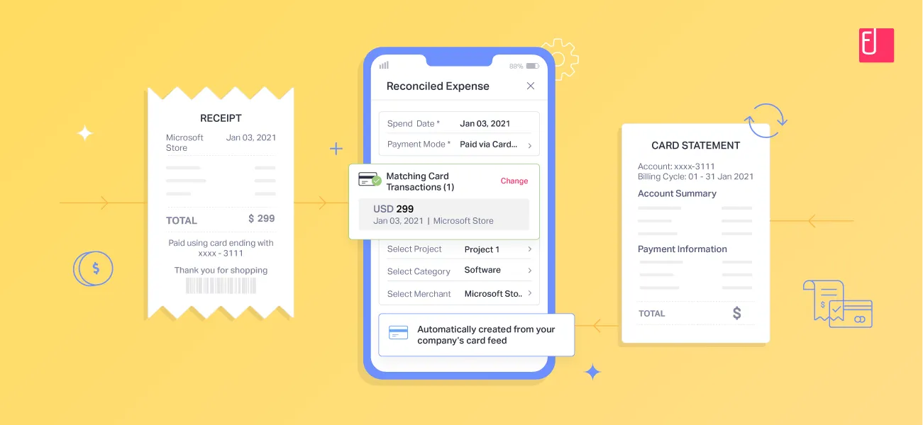 Automated corporate credit card workflow : Reconcile your card expenses ...