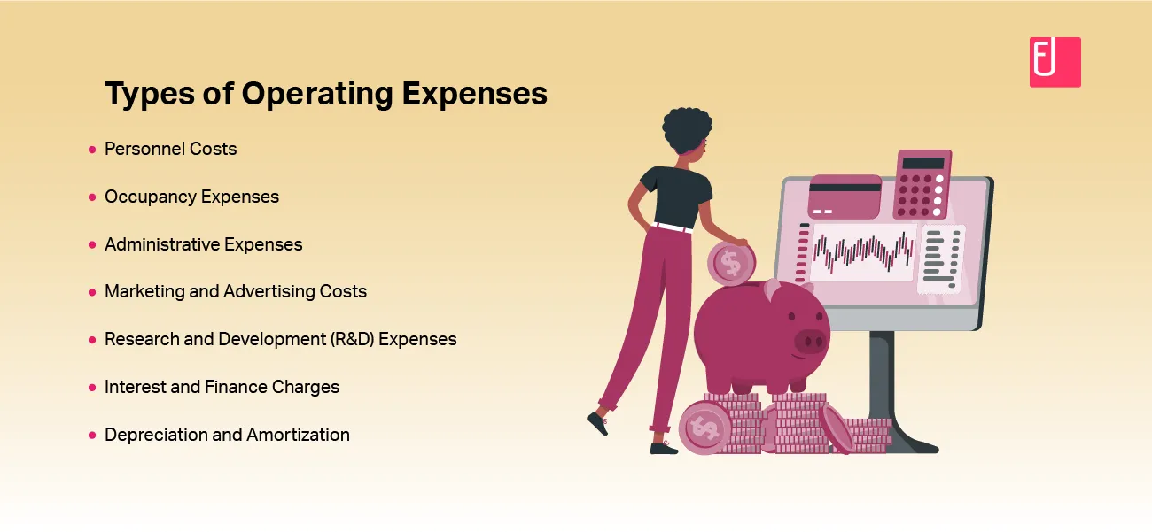 Operating Expenses: The Complete Guide for Businesses