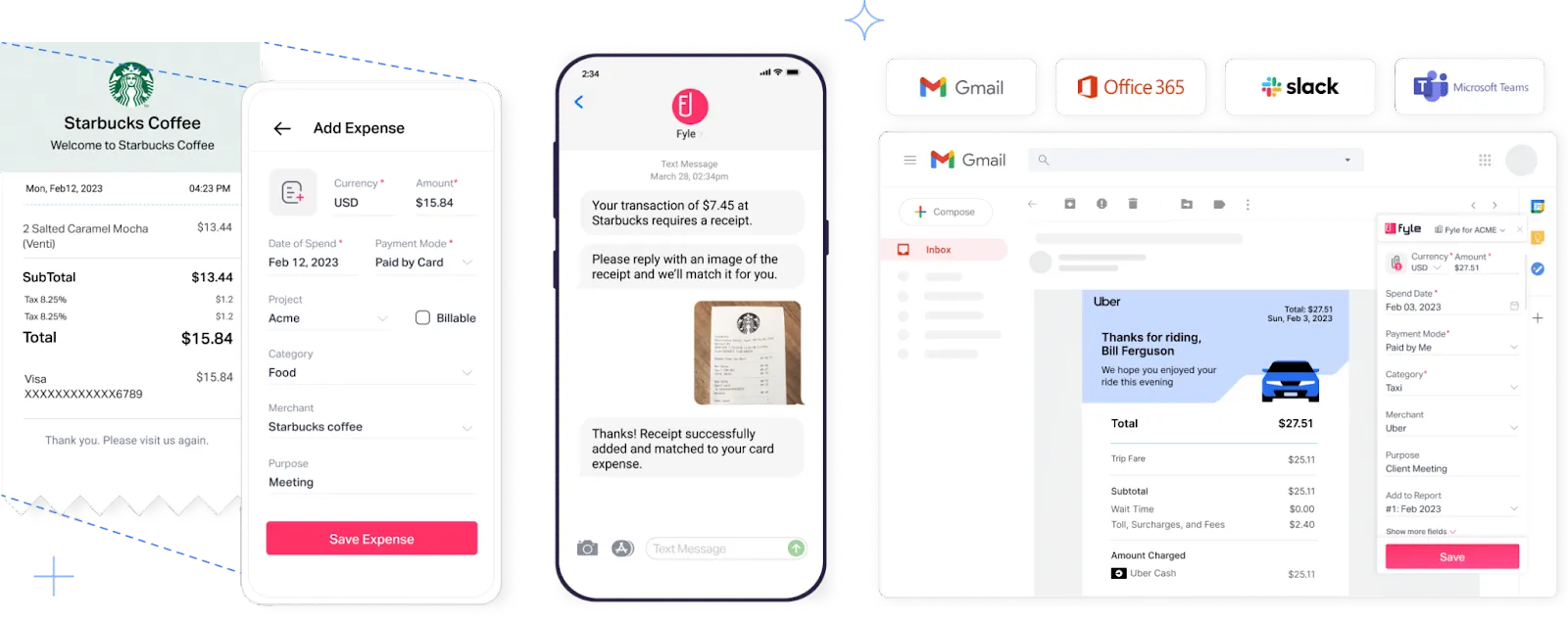 Expense Reimbursement: Definition, Tips, and Other FAQs