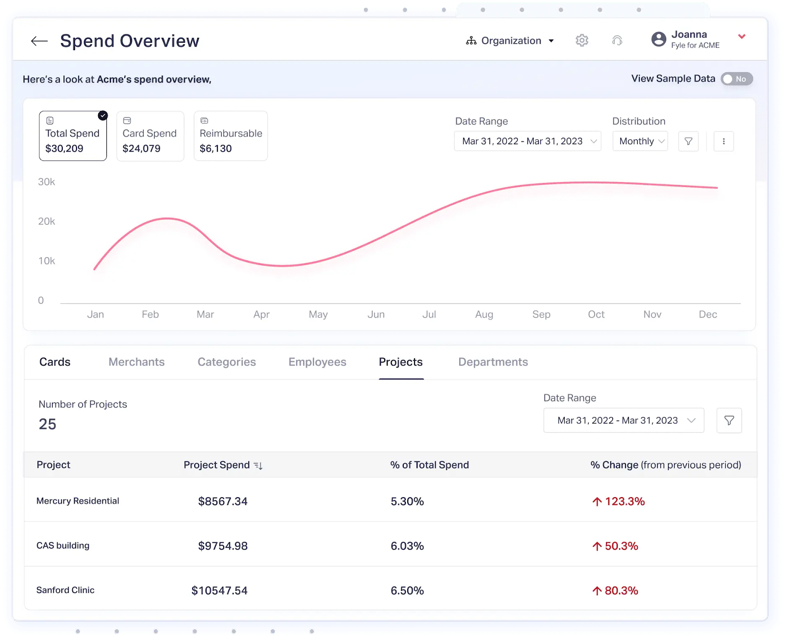 Construction Accounting: The Complete Guide for Contractors