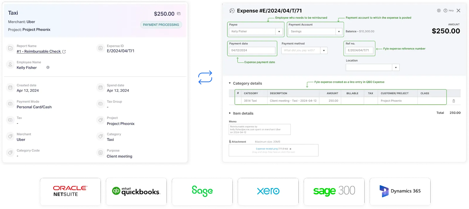We Asked CXOs, CPAs And Others How Much Time And Effort Do They Spend Filling Out Expense Reports
