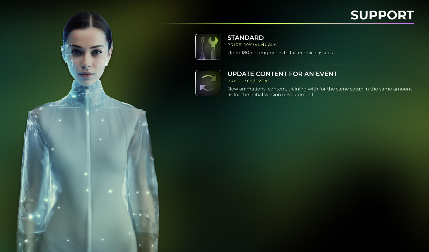3D Avatar