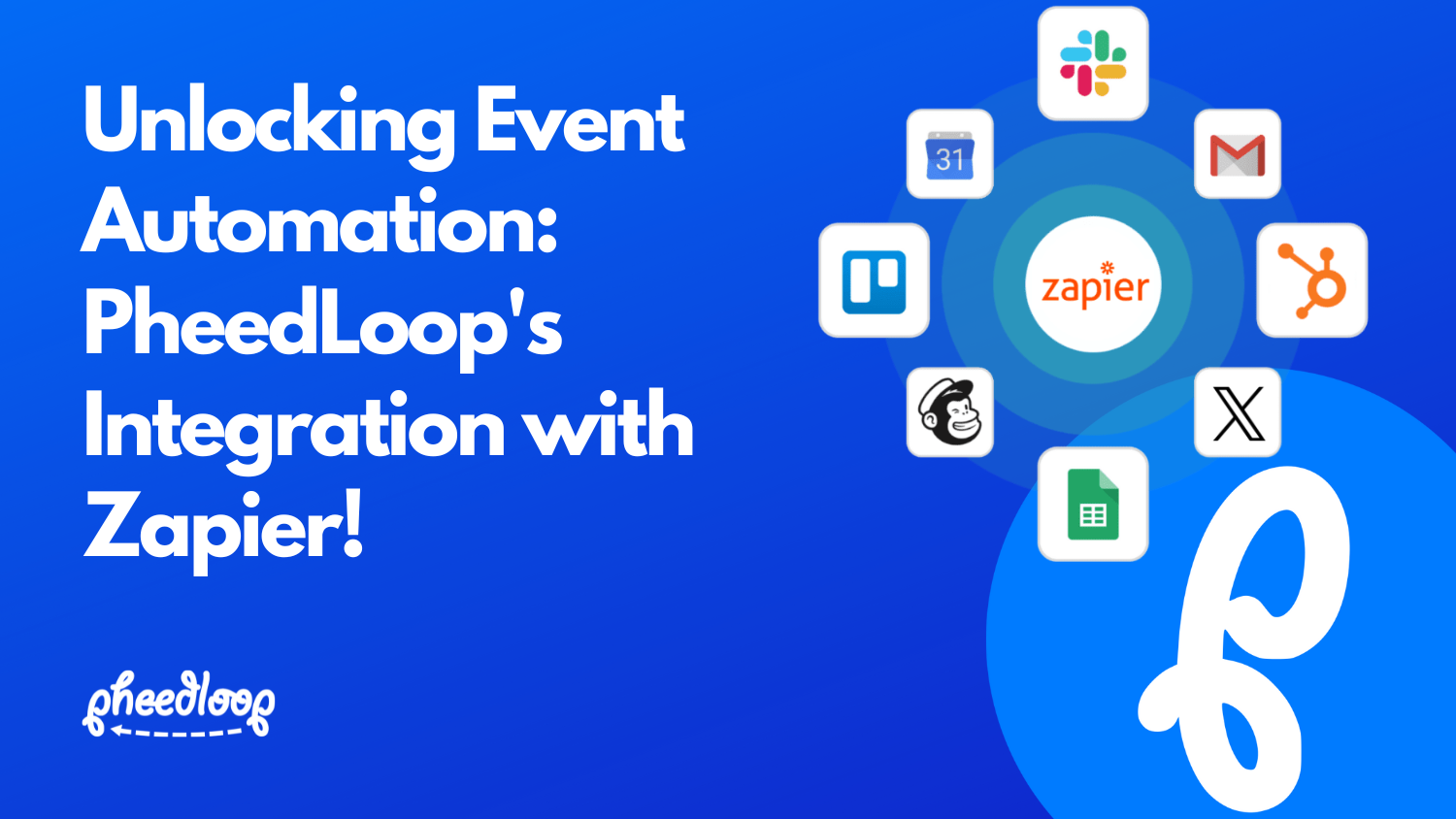 Unlocking Event Automation: PheedLoop's Integration with Zapier!