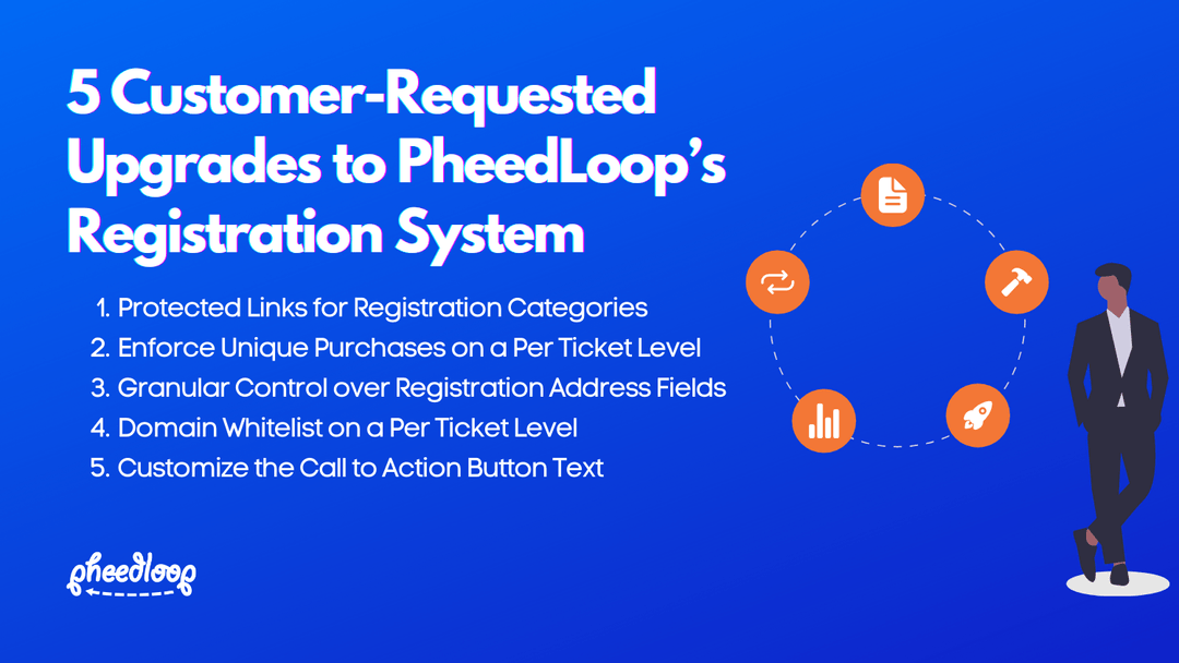 5 Customer-Requested Upgrades to PheedLoop’s Registration System