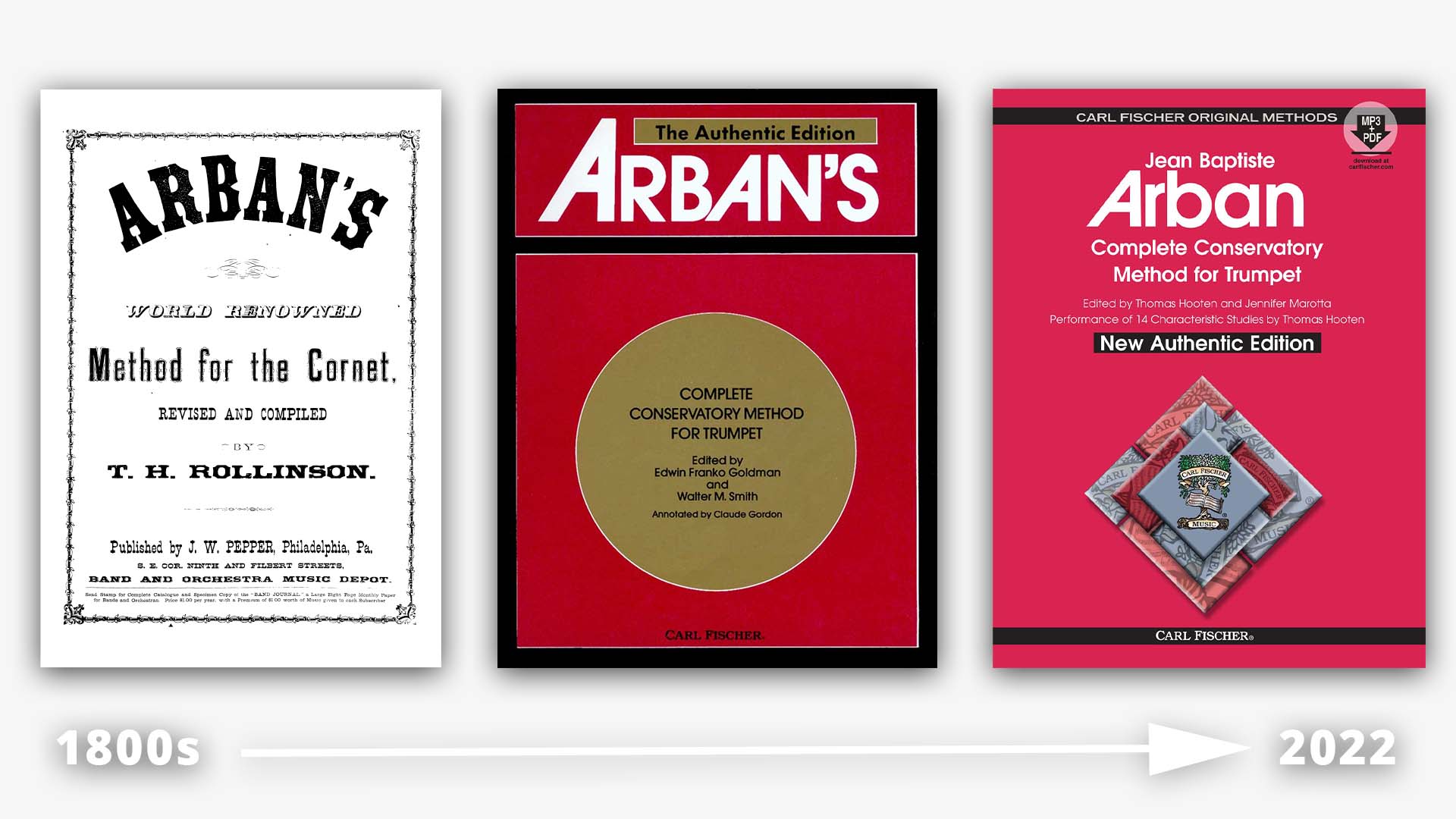 The “Bible” of the Trumpet: Arban’s Complete Conservatory Method