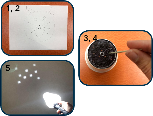 Children's Science Center