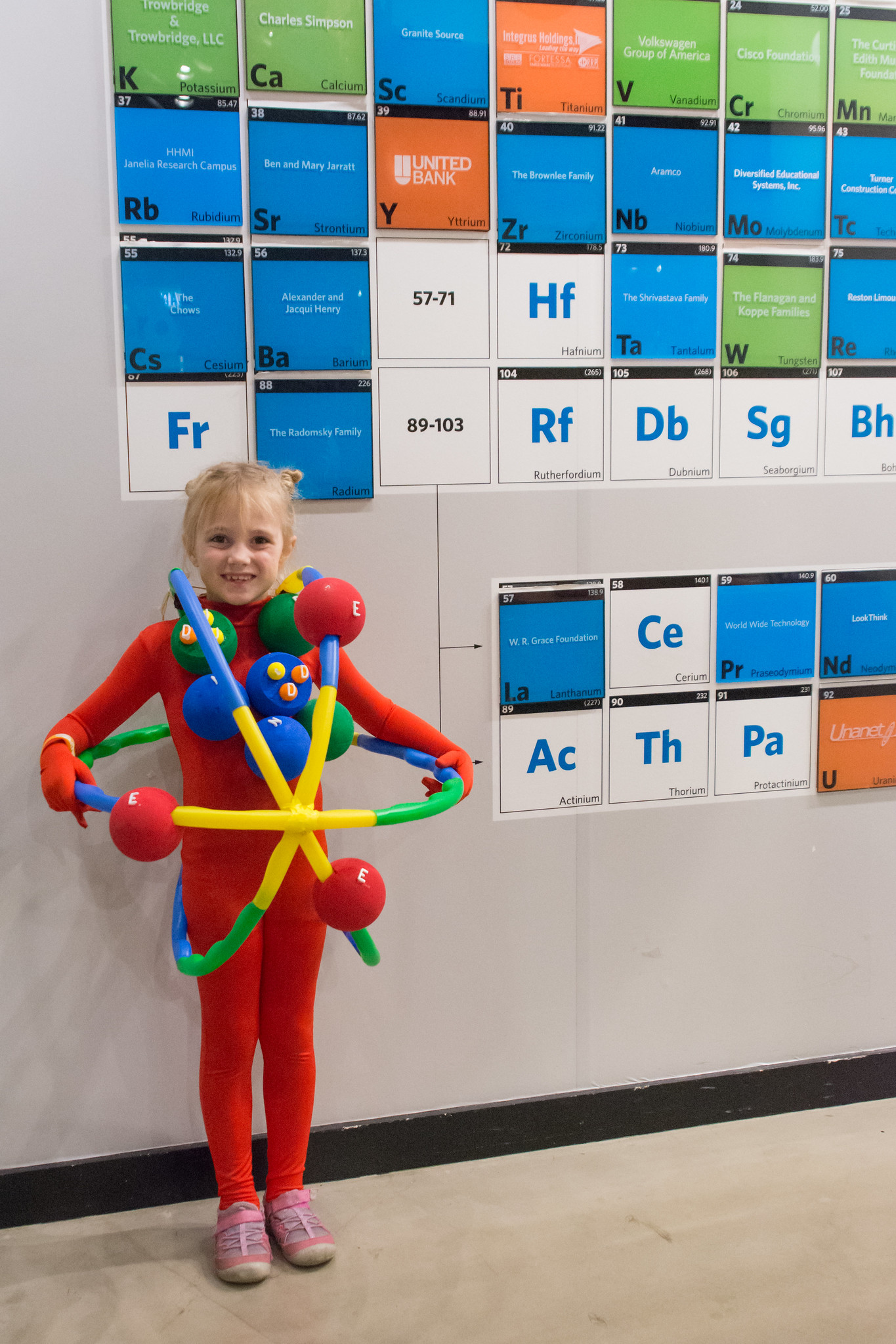 Children's Science Center