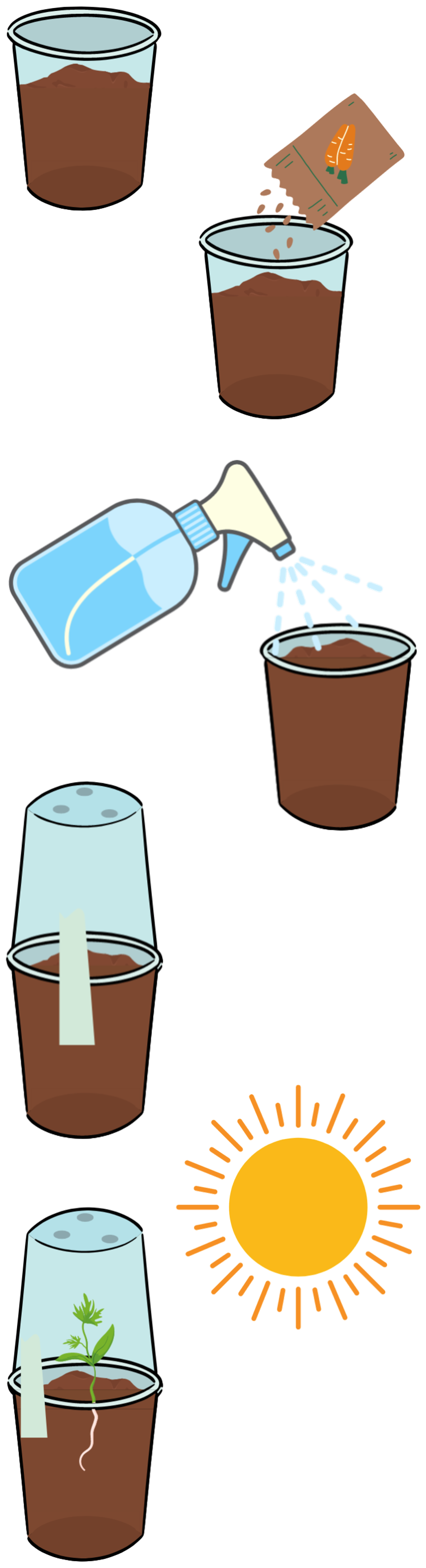 Children's Science Center