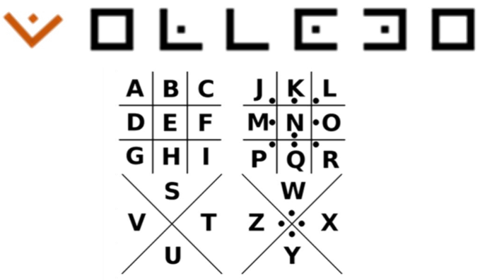 Children's Science Center