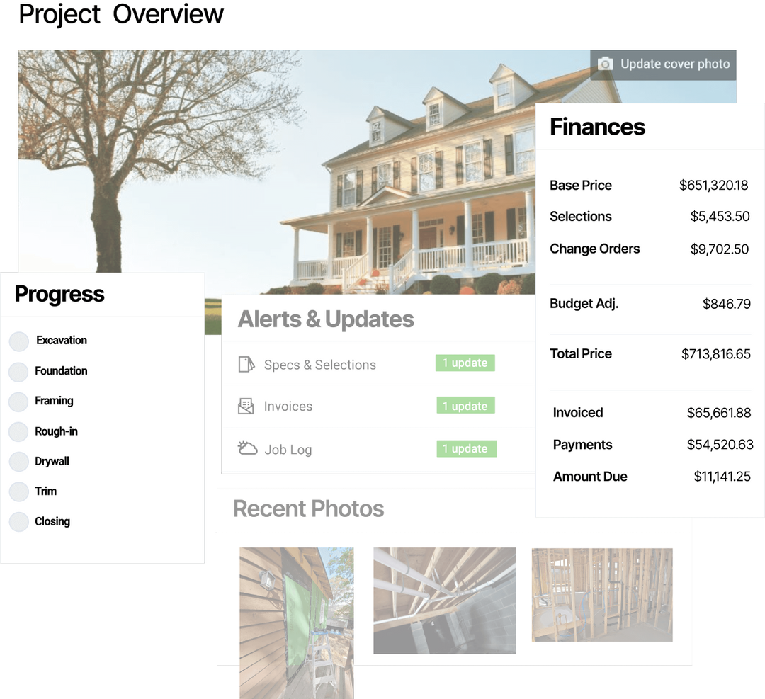 Construction management features + how they work | CoConstruct