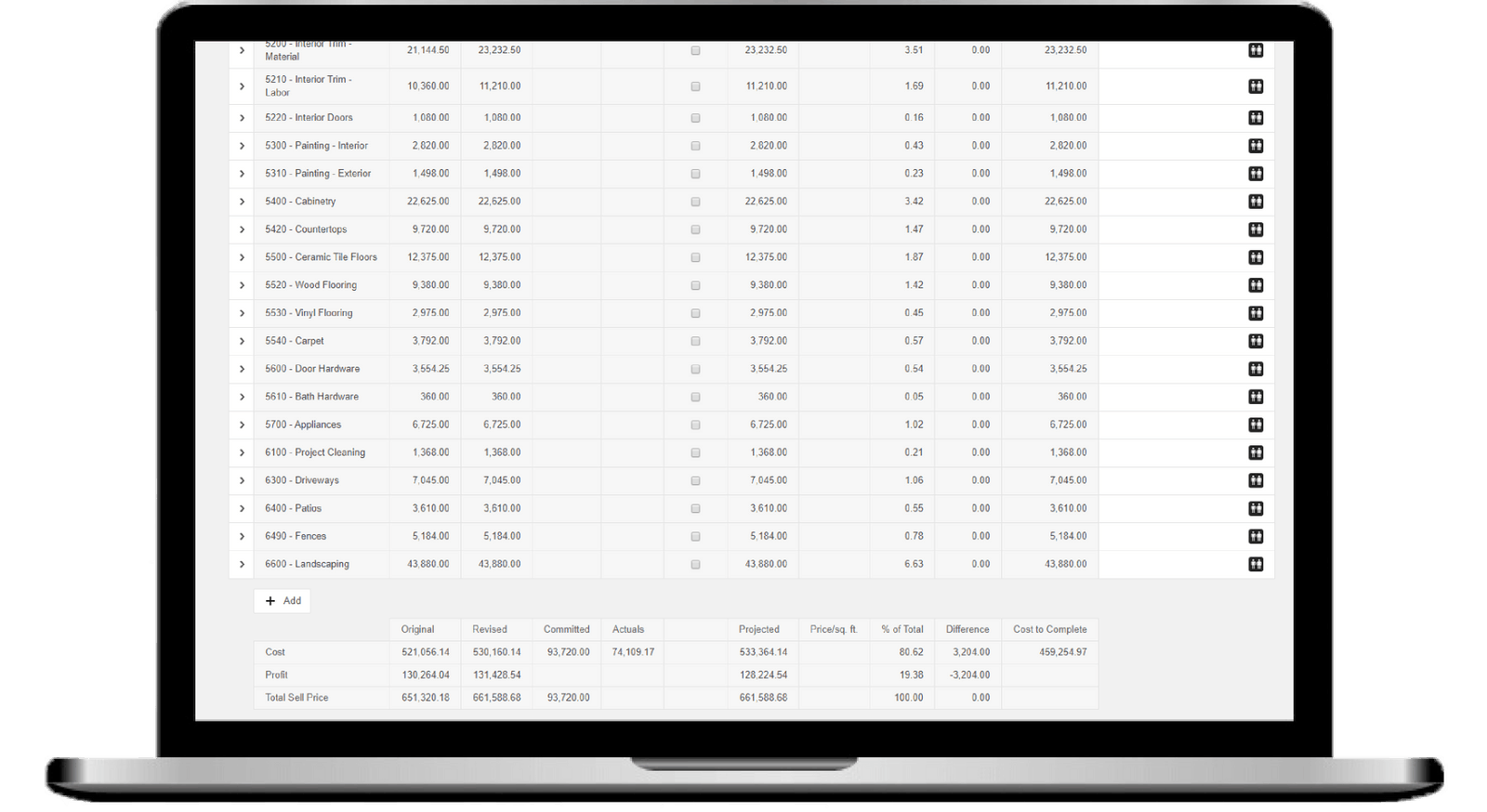 Construction budgeting software features | CoConstruct | CoConstruct