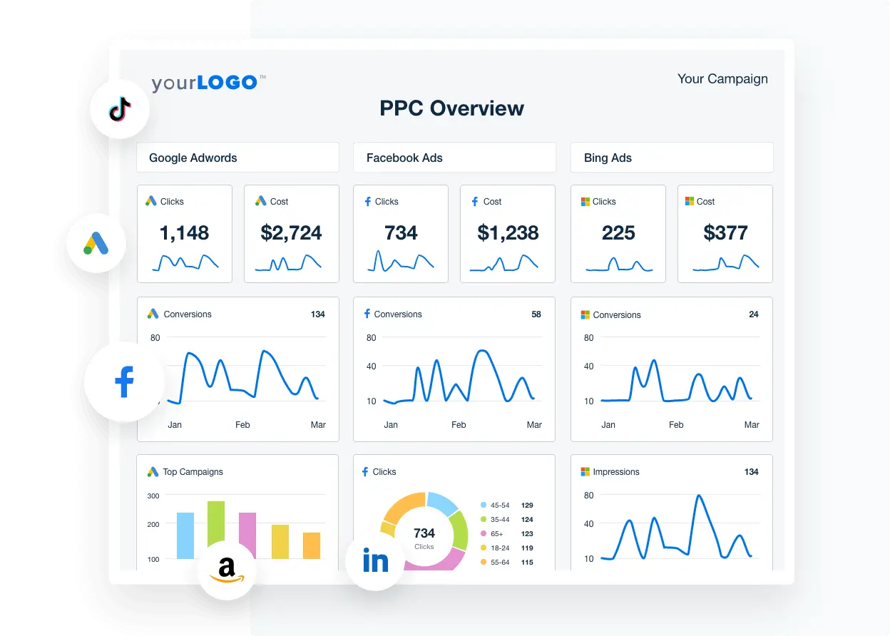 AI for PPC: How to Improve Your Pay-Per-Click Campaigns