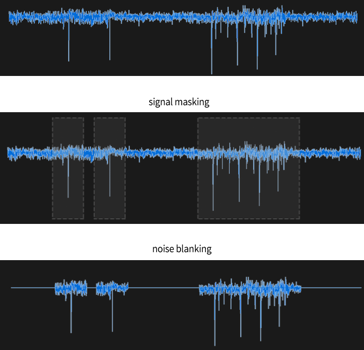 BrainWave Software - 3Brain