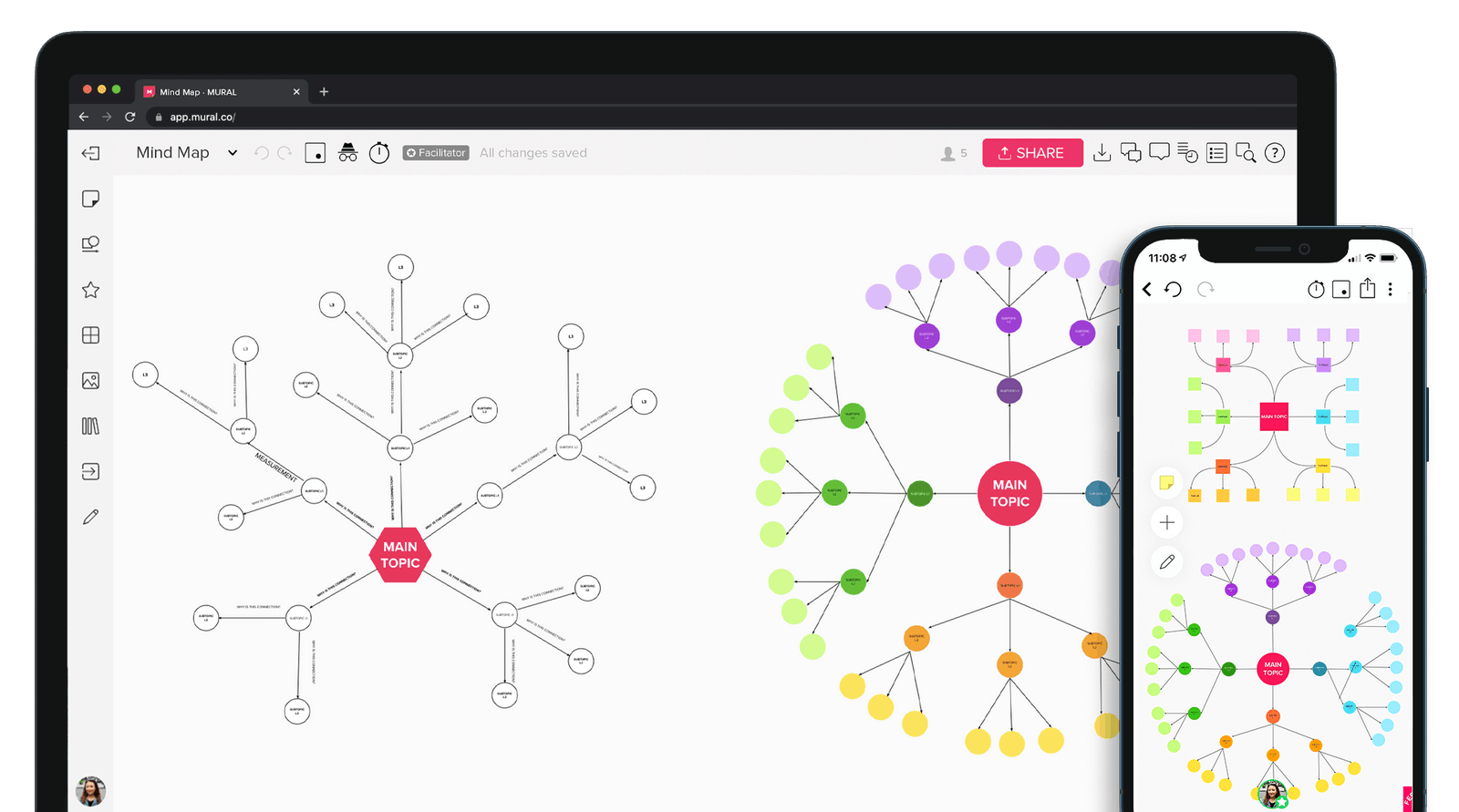 Visual Collaboration at the Enterprise Level | MURAL