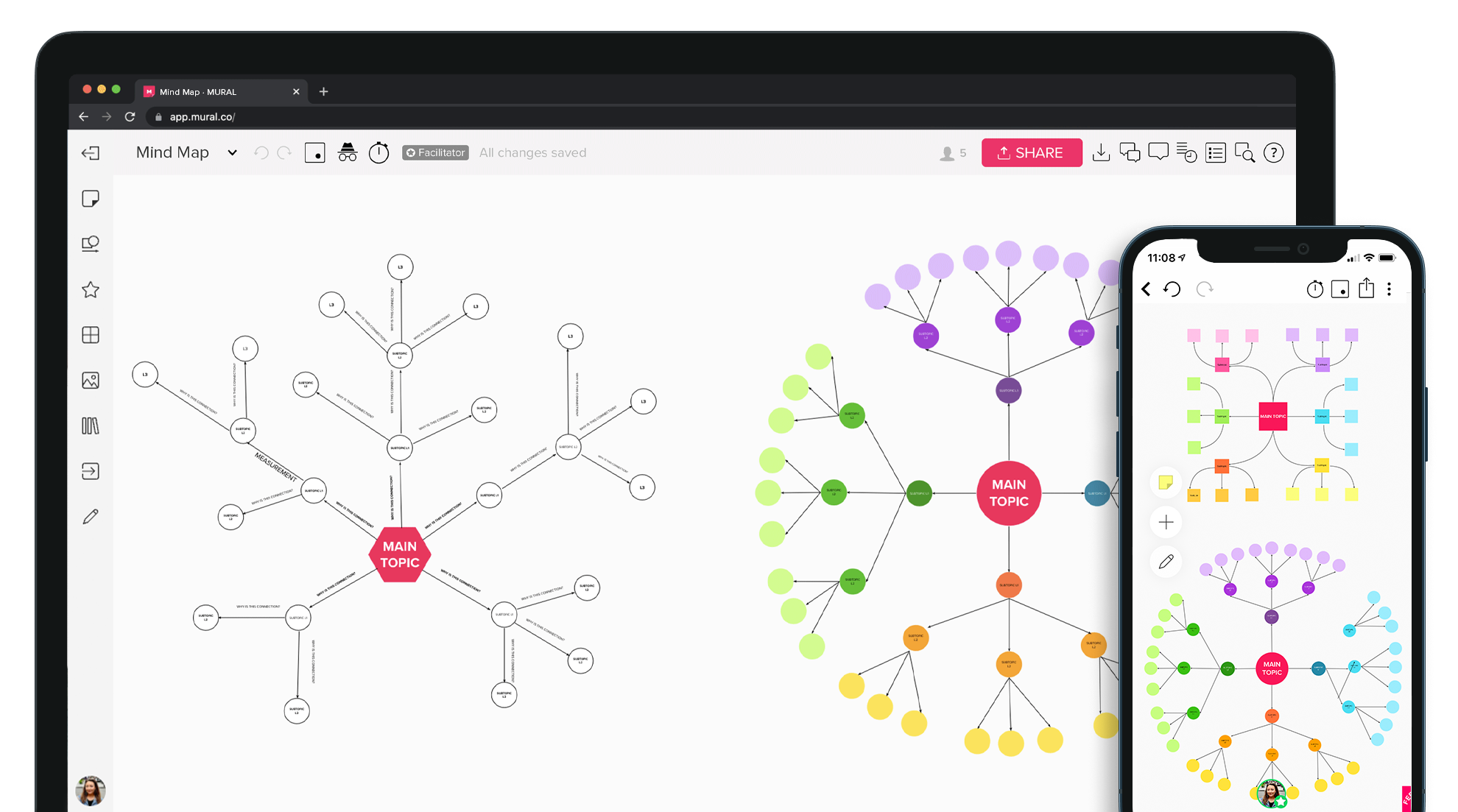 Visual Collaboration at the Enterprise Level | MURAL