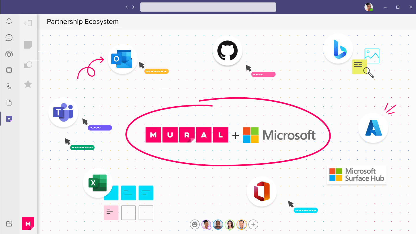 Transform Teamwork with MURAL and Microsoft | MURAL