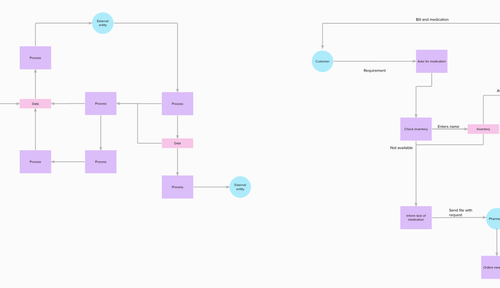 MURAL is a collaborative intelligence company | MURAL